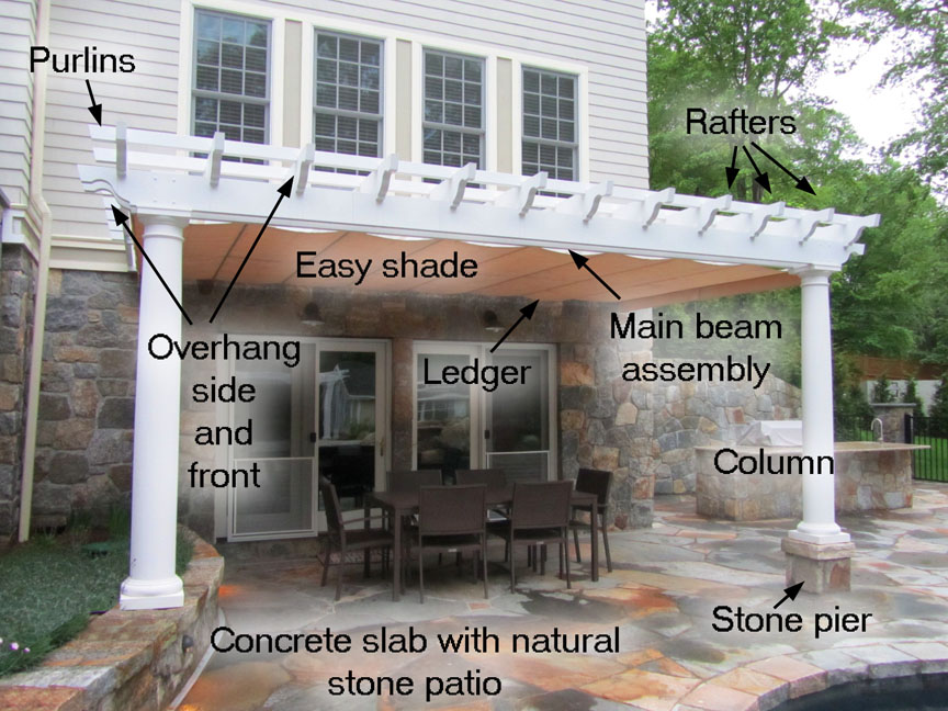 Fiberglass Pergola Beams - The Best Picture Of Beam